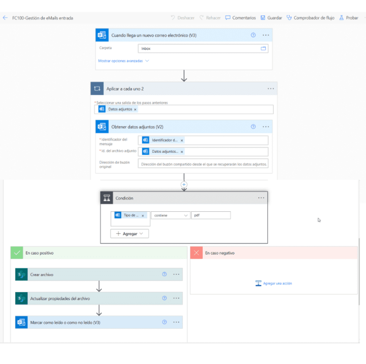 Usos de Power Automate y Cómo Usarlo en mi Empresa